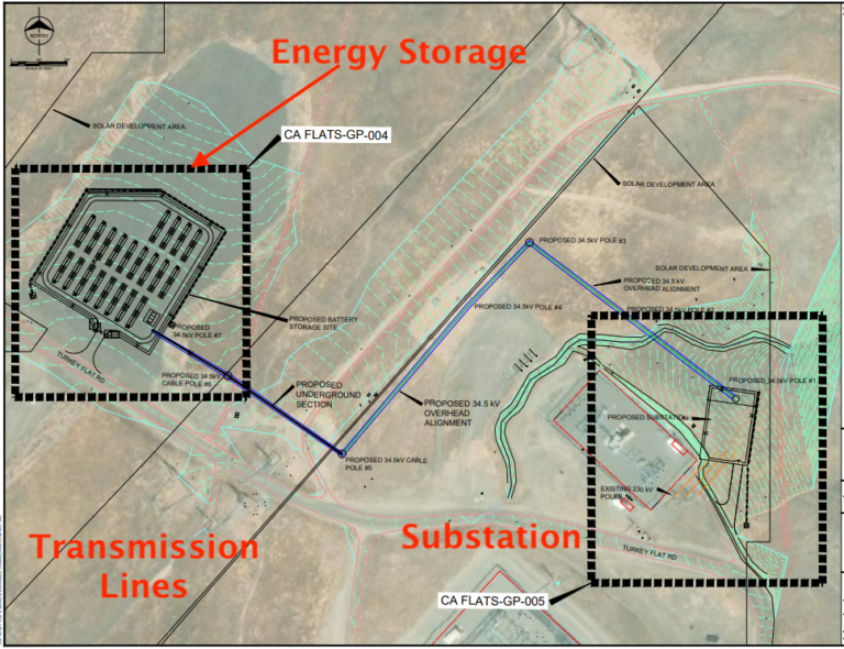 Apple California Flats solar farm using Tesla Megapack energy storage ...